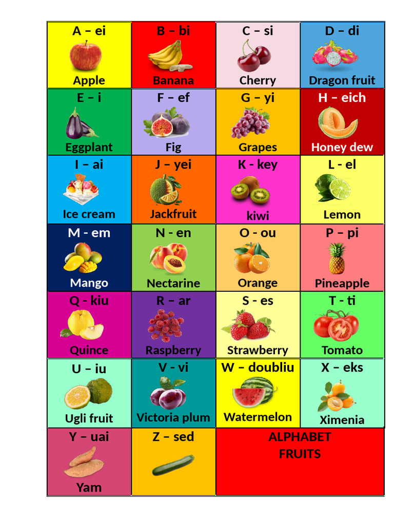 Alphabet Fruits | PDF