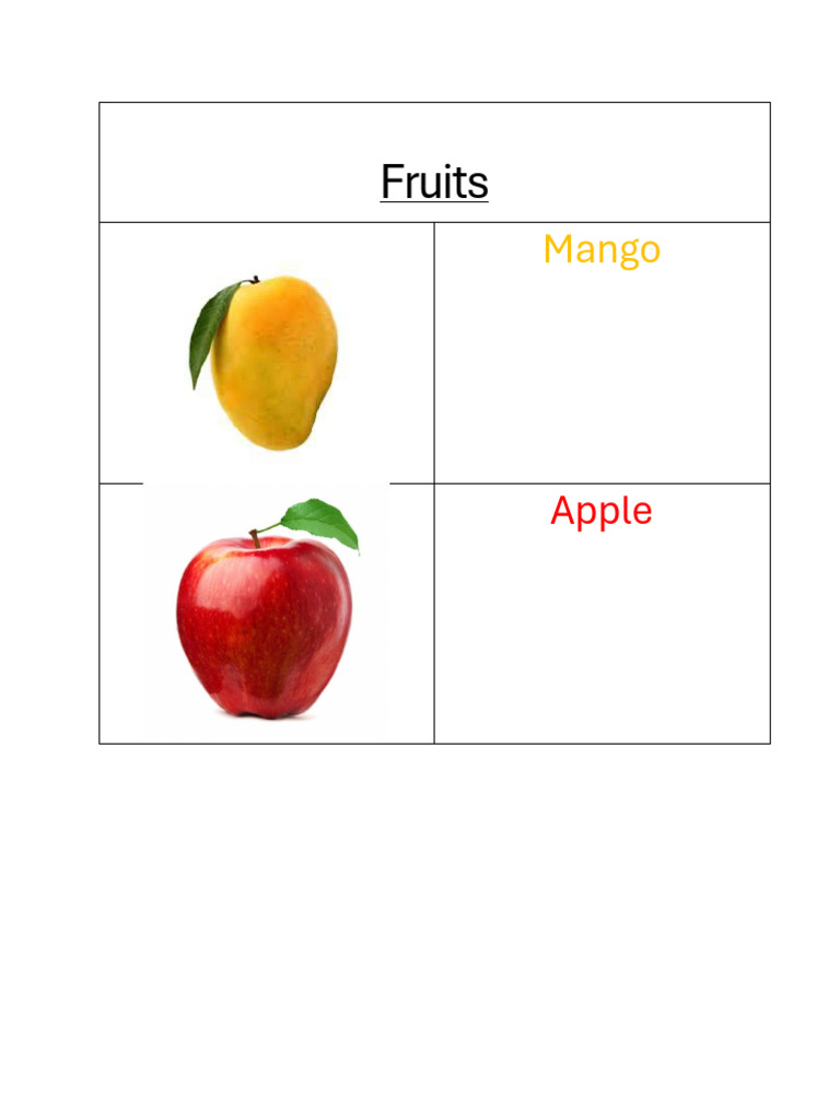 Fruits | PDF
