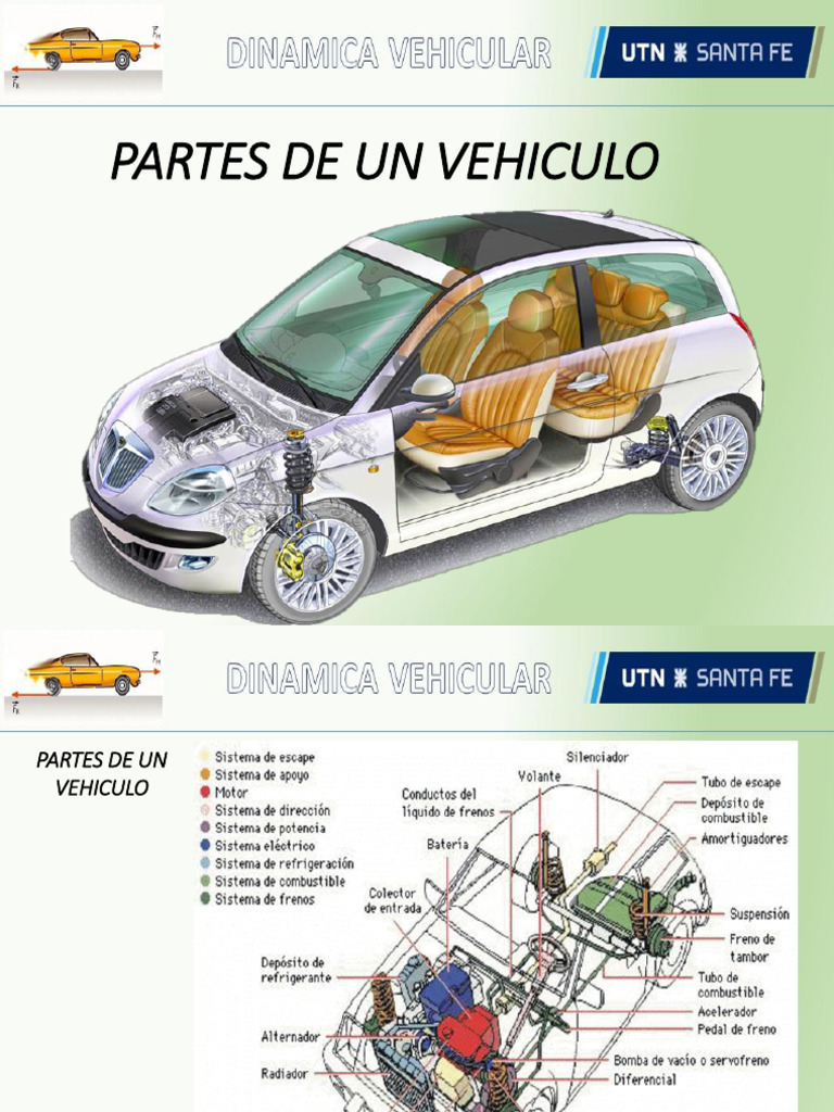 1 - Partes Del Vehiculo - Seguridad Pasiva Activa | PDF | Airbag ...