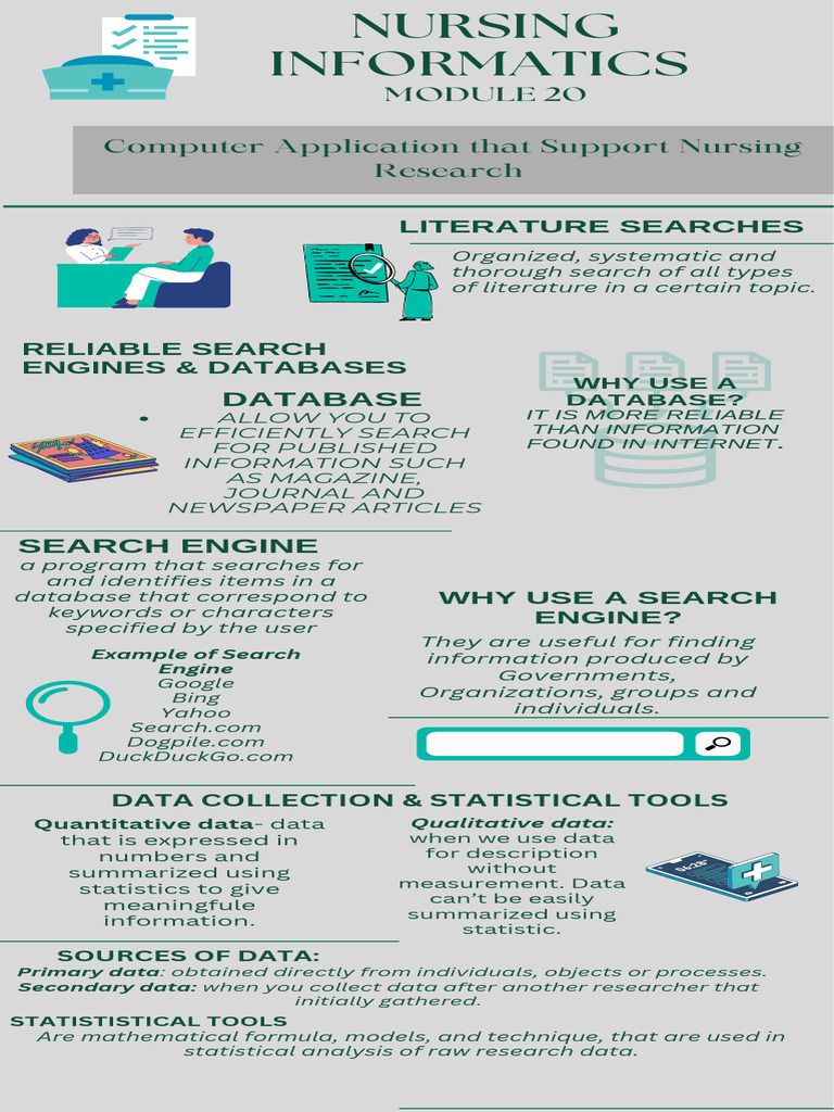 Mint Green Clean Illustrative Healthcare Resources Allocation ...