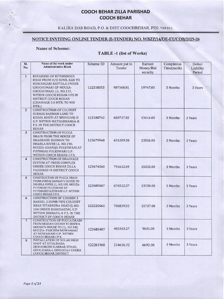 Tendernotice 1 | PDF