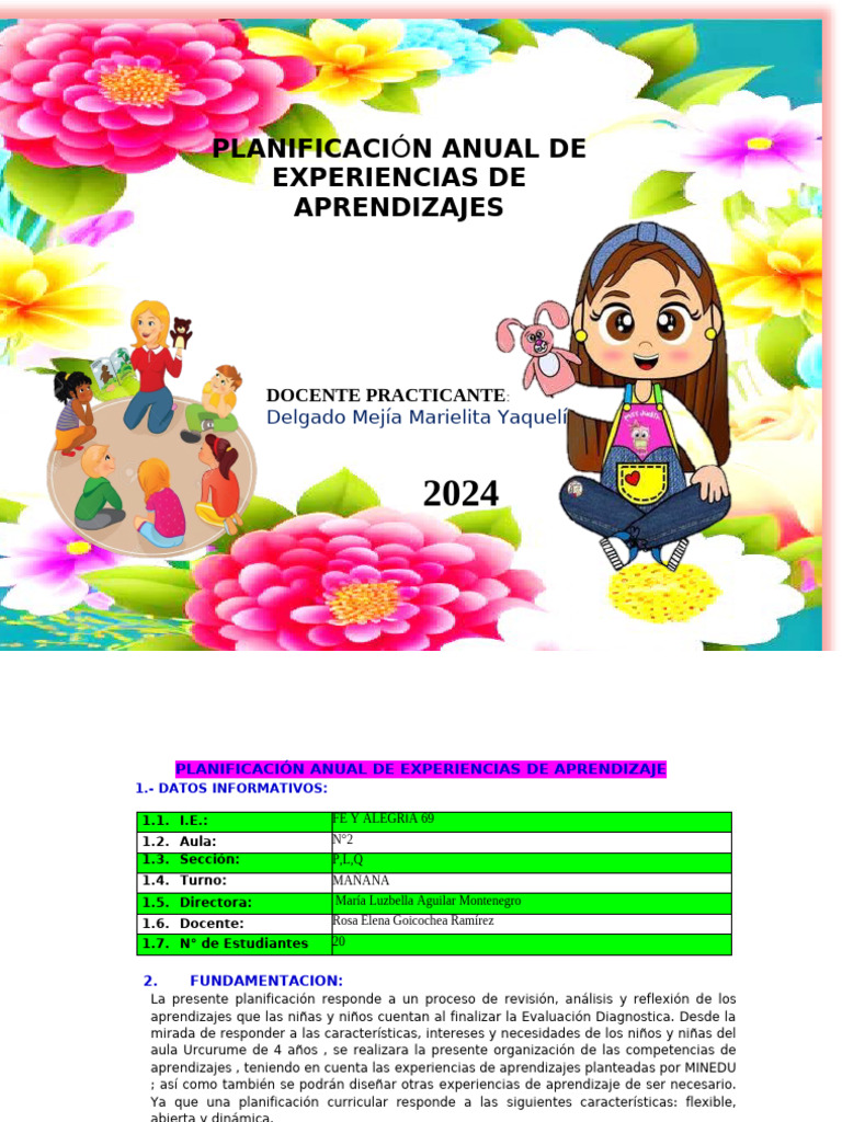 Planificación Anual 2024: Aprendizajes 4 Años | PDF | Aprendizaje