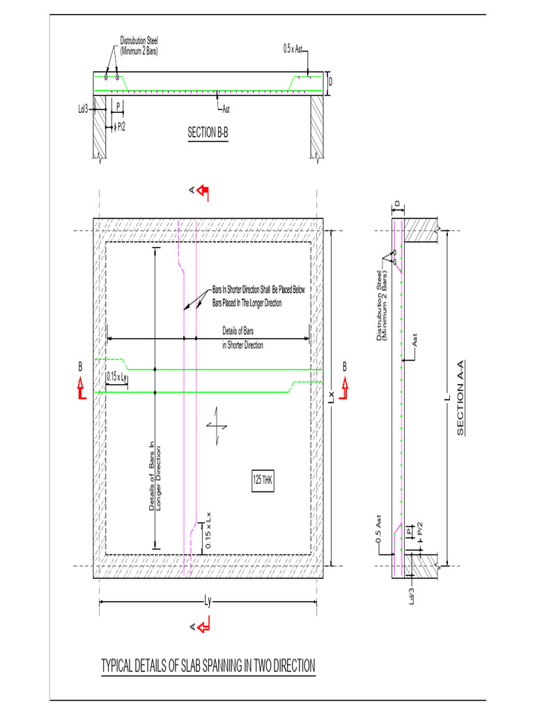02 RCC DETAILS of Two Way Slab | PDF
