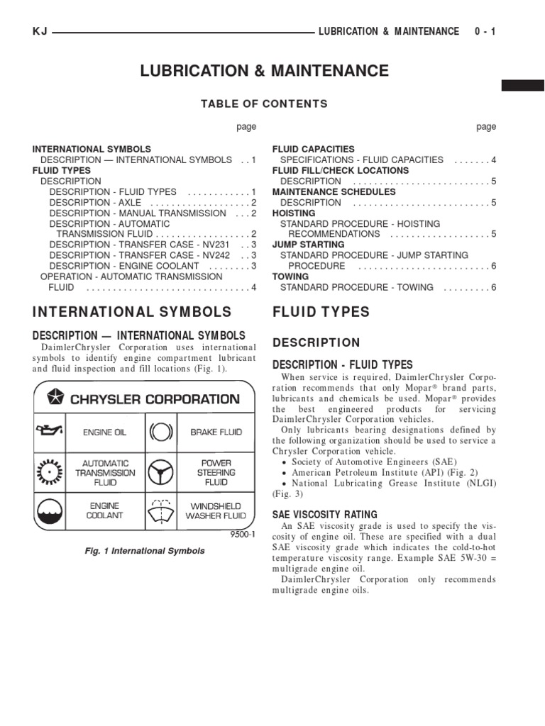 Lubrication and Maintenance | PDF | Motor Oil | Steering