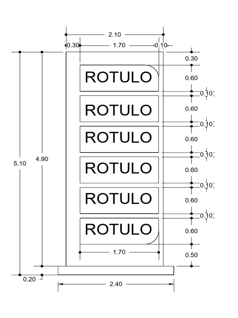 Análisis de Datos de Rótulos 2.10 | PDF