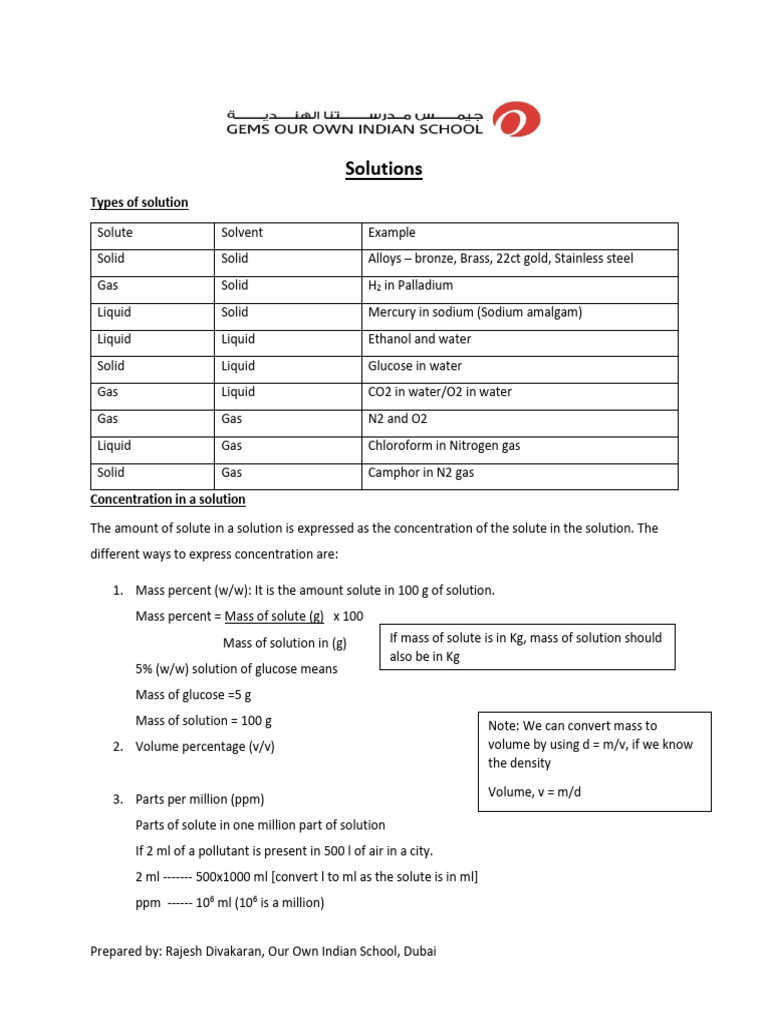 Solutions Notes | PDF | Solubility | Physical Chemistry