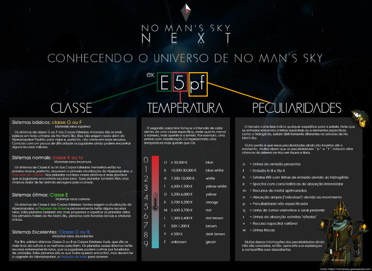NMS | PDF