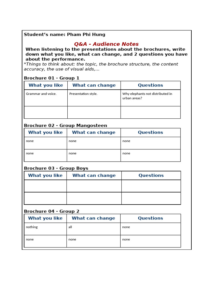 Phi Hung AUDIENCE NOTES TEMPLATE | PDF