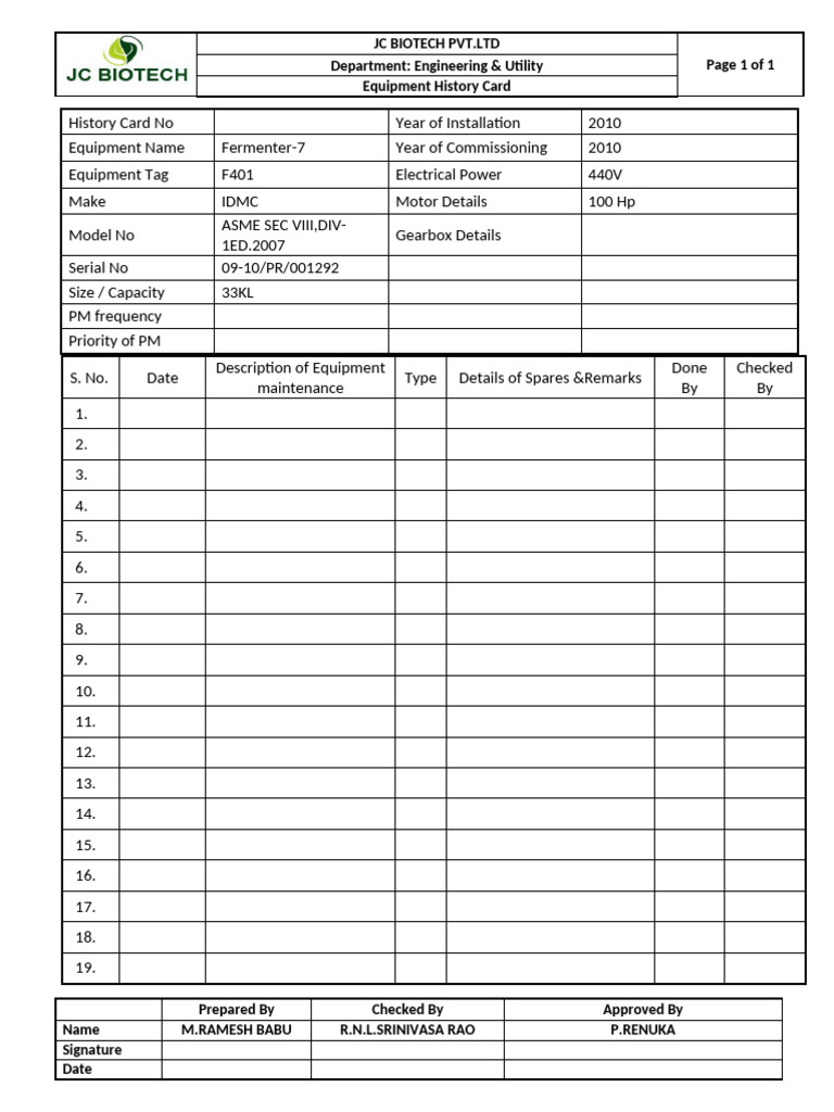 JC Biotech PVT - LTD Page 1 of 1 Department: Engineering & Utility ...