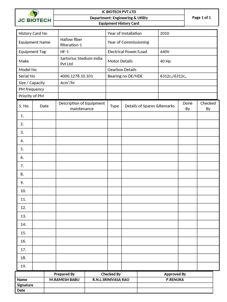 Equipment History Card for Hallow Fiber Filter | PDF