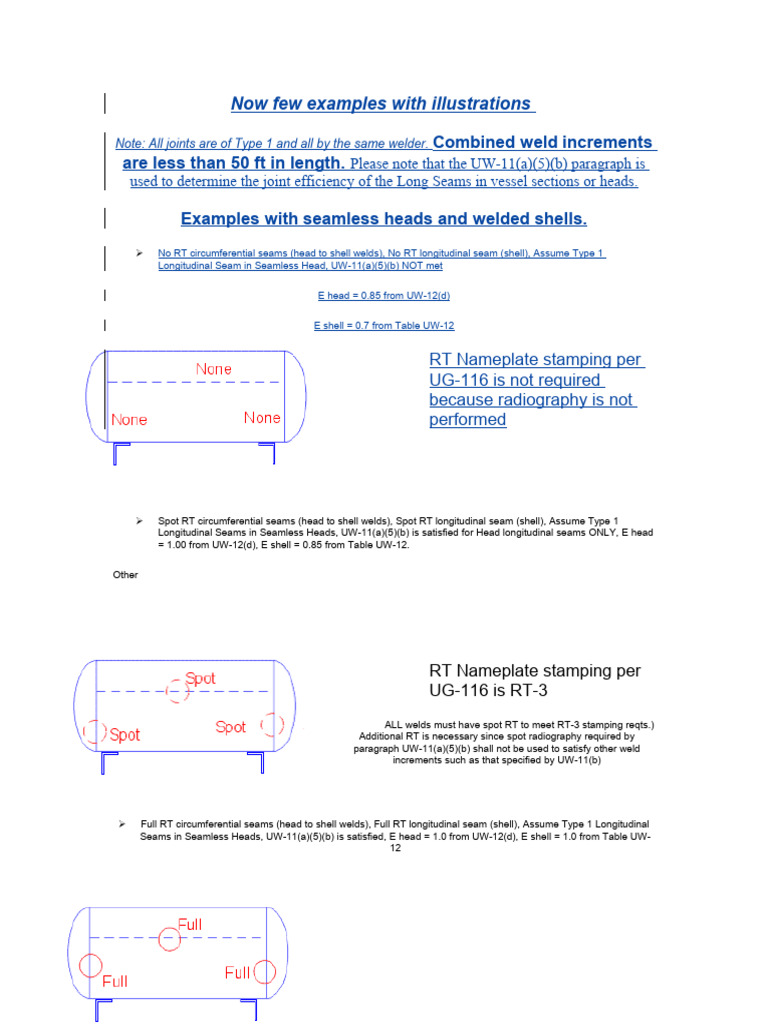 Joint Efficiency and RT Stamping Examples | PDF | Welding | Construction