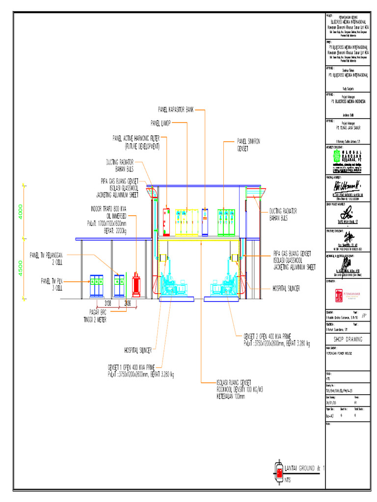 AMF Module Power Data Analysis | PDF
