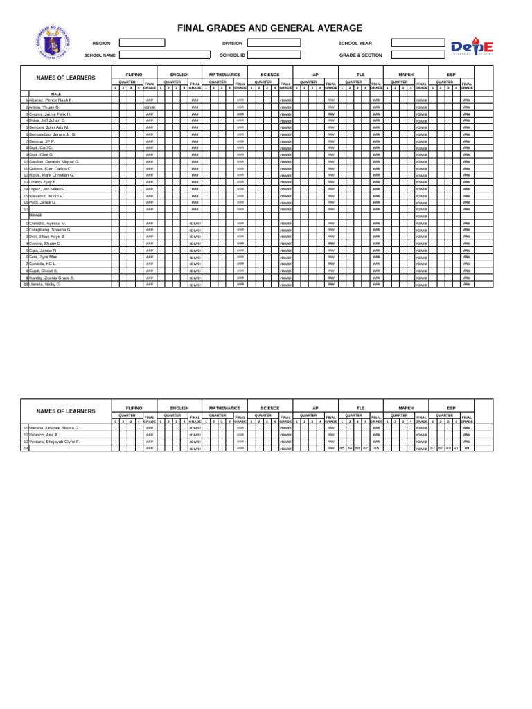 Final Grades Overview for Learners | PDF