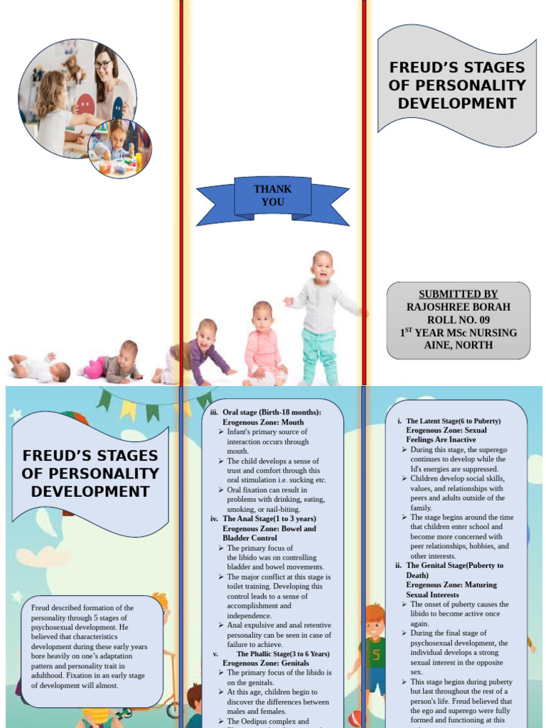 Freud's Psychosexual Development Stages | PDF | Human Development ...