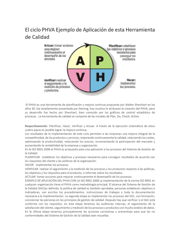 El Ciclo PHVA Ejemplo de Aplicación de Esta Herramienta de Calidad | PDF | Calidad (comercial ...
