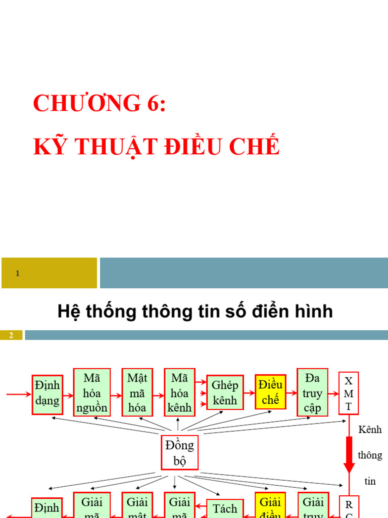 Lecture6 Modulation | PDF