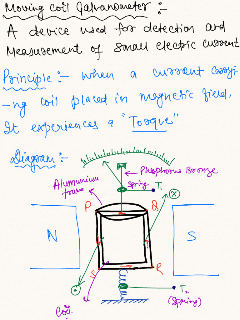 Moving Coil Galvanometer and Application | PDF