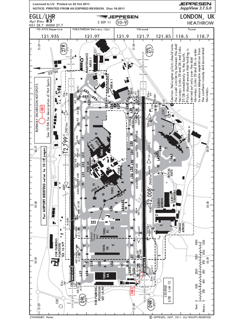 EGLL Diagram | PDF