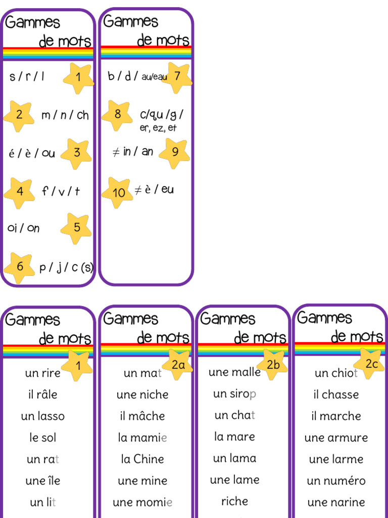 Gammes de mots pour l'apprentissage du français | PDF | Zoologie ...