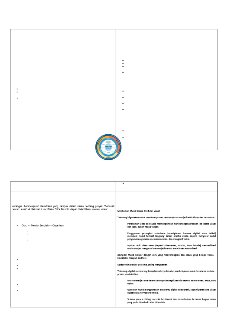 Kelompok 2 Modul2 Kp4 | PDF
