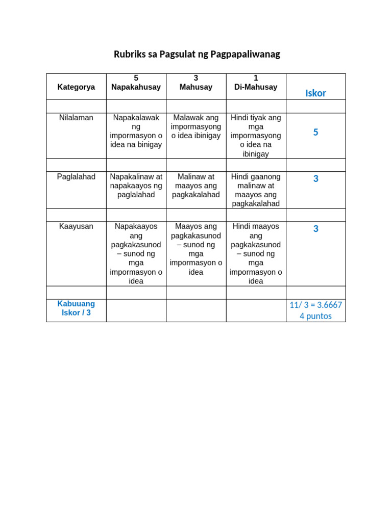 Rubriks Sa Pagpapaliwanag Essay | PDF