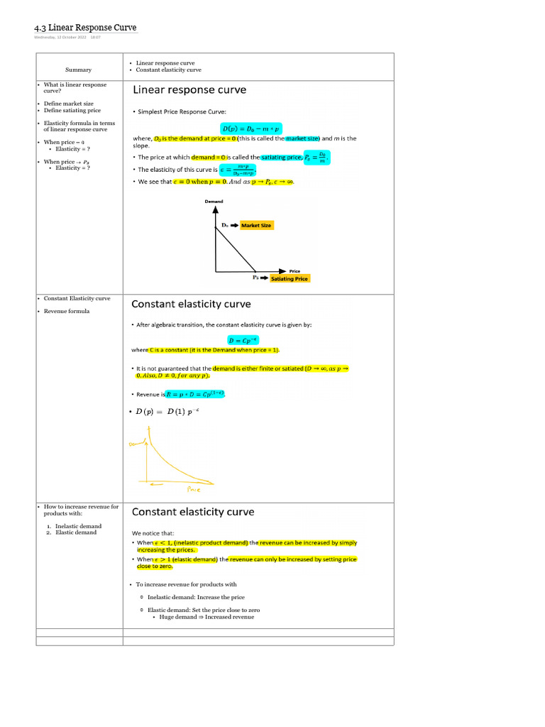 Understanding Linear Response Curves | PDF