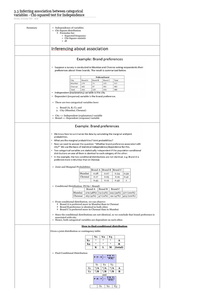 3.3 Inferring Association Between Categorical Variables - Chi-Squared ...