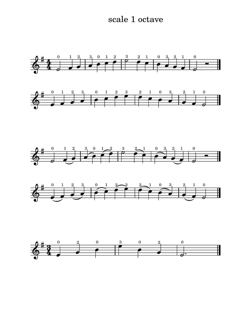 E Natural Minor 1 Octave | PDF