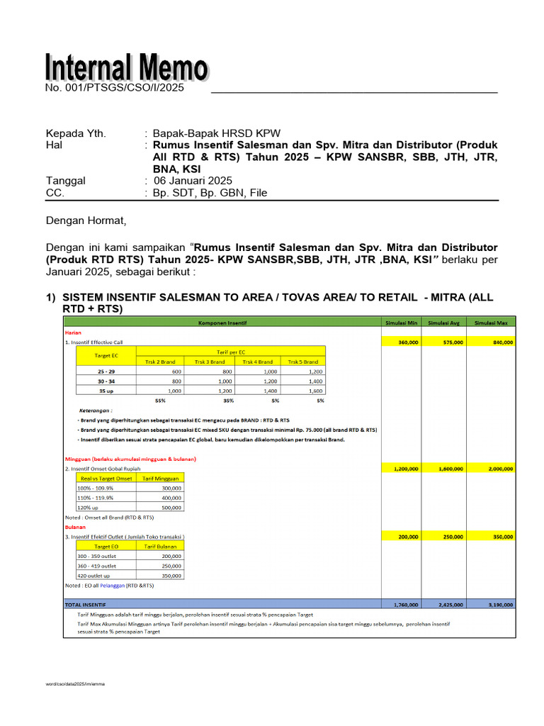 001-Im Cso-Rumus Incentive Salesman Dan SPV (Produk All RTD RTS) Tahun 2025-Kpw Sansbr SBB JT ...