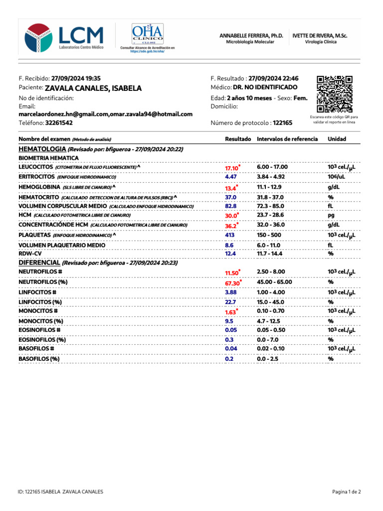 Compress Reporte ISABELA ZAVALA CANALES 122165 | PDF | Tejido (biología ...