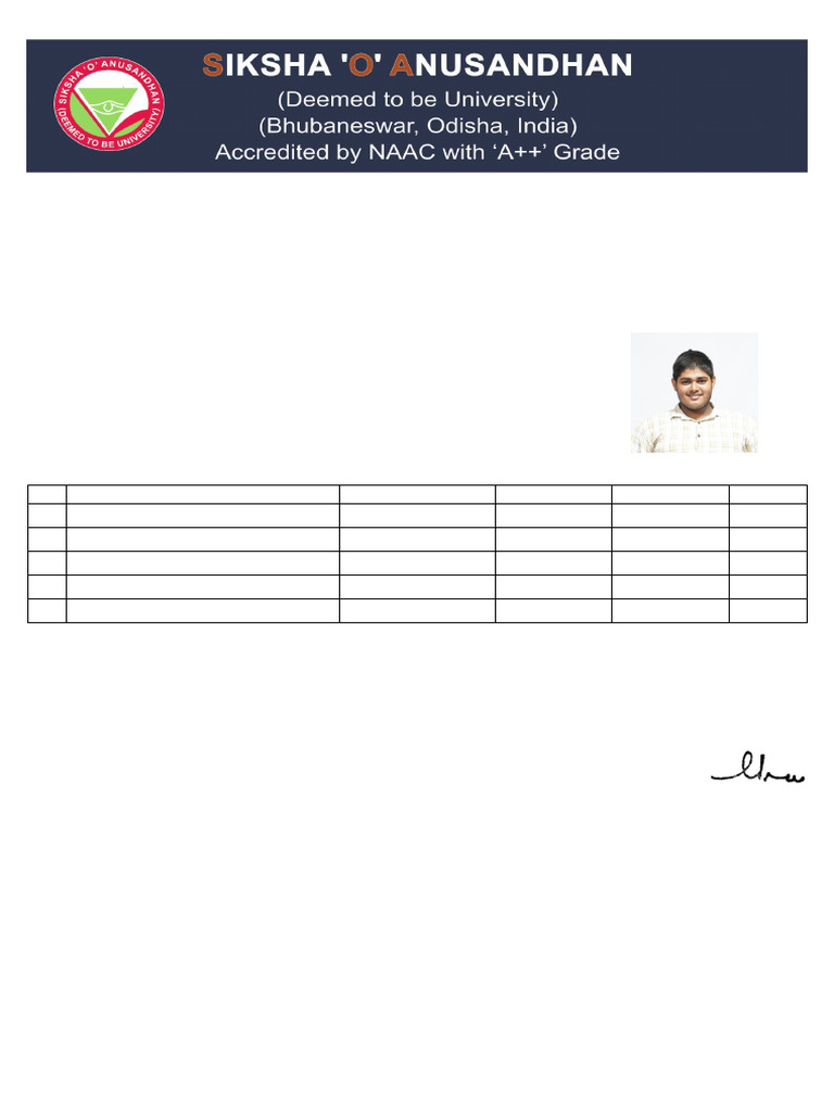 Admit Card: Iter (Faculty of Engineering & Technology) Soa, Bhubaneswar | PDF