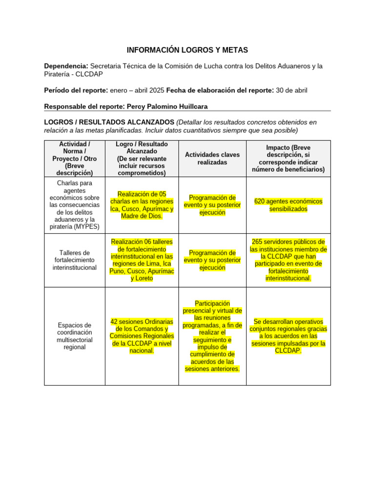 Logros y Metas Formato Modelo | PDF