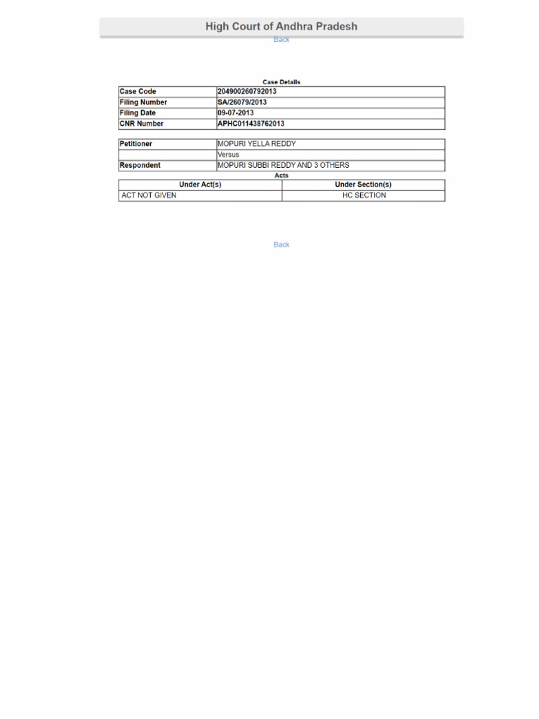 High Court Case Status | PDF