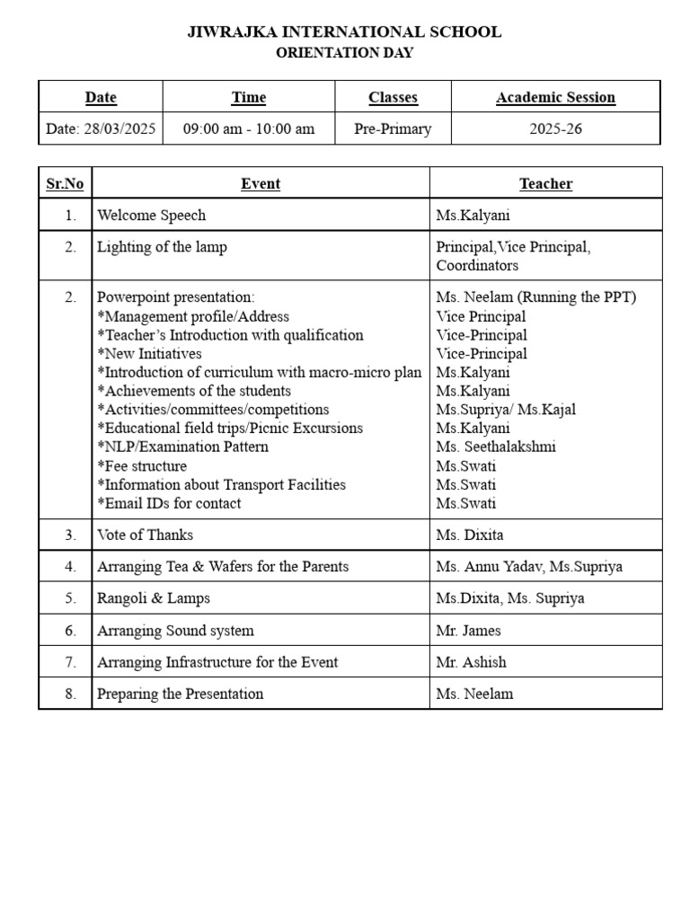Orientation Day Pre-Primary | PDF