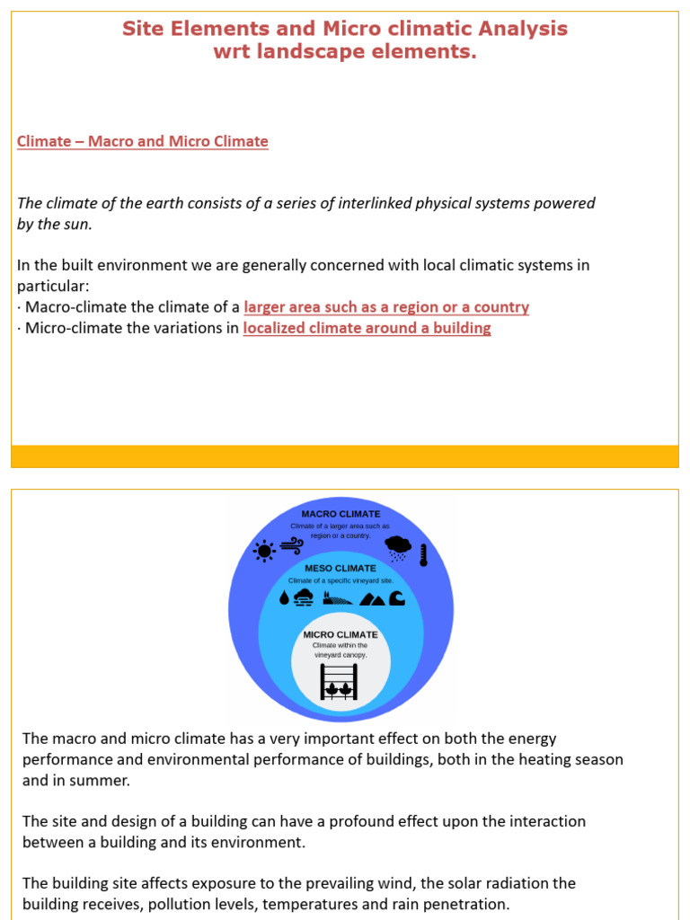 Macro and Micro Climate Impact on Design | PDF | Climate | Wound