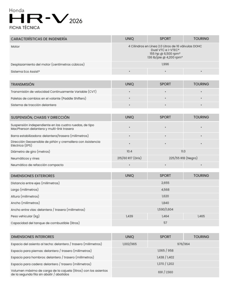 Ficha Tecnica HR v2026 | PDF | Airbag | Sistema de freno antibloqueo