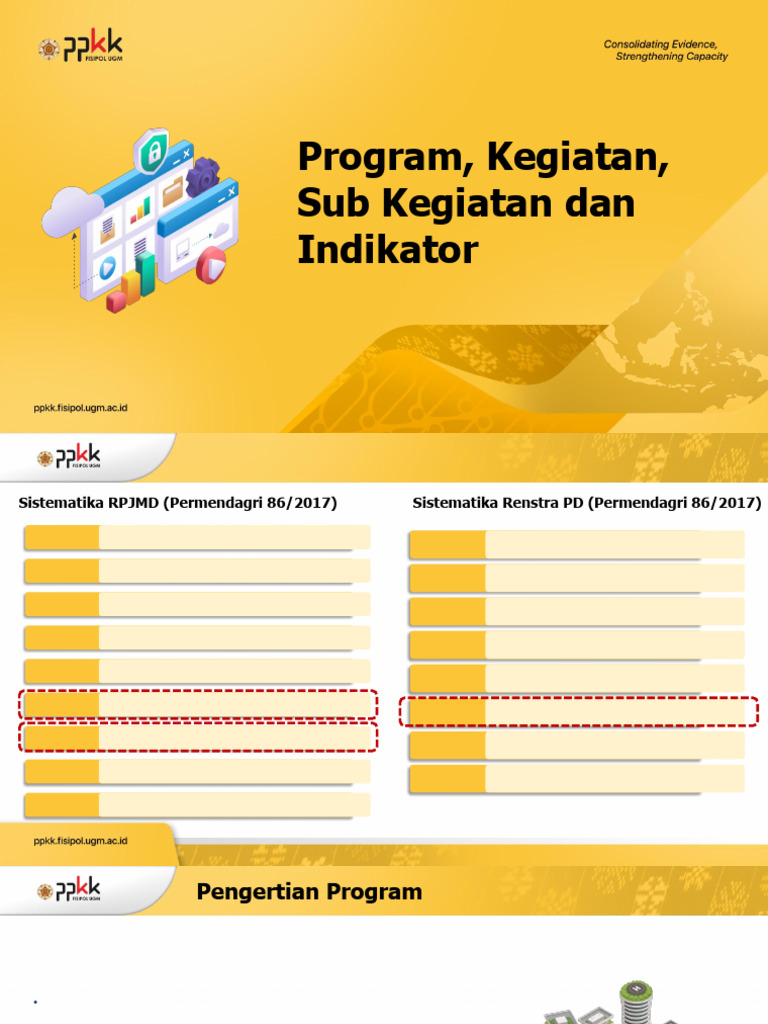 Perumusan Program, Kegiatan Dan Sub-Kegiatan Dan Indikator - Diklat ...