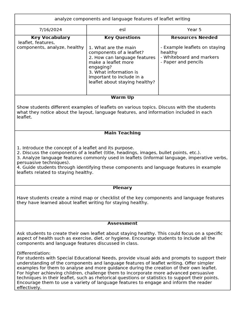 Leaflet Writing for Healthy Living | PDF | Cognition | Learning
