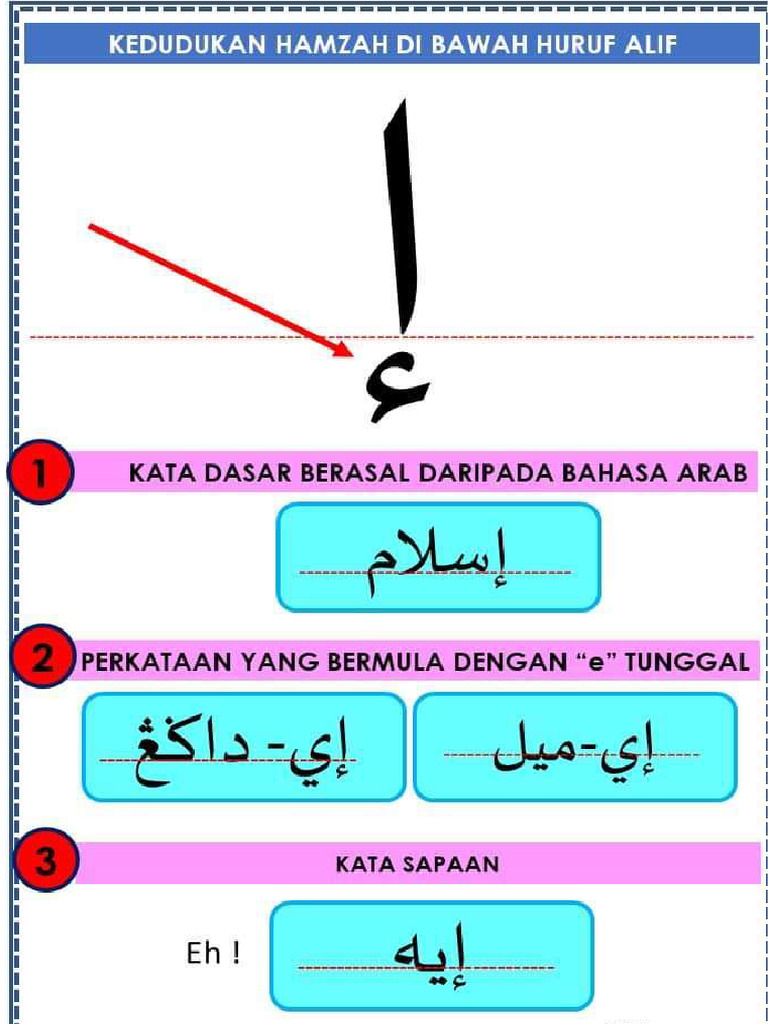 Hamzah | PDF