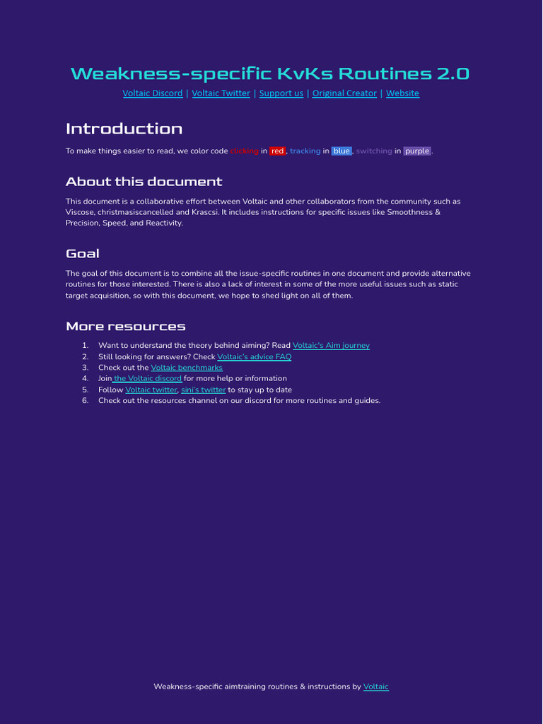 Voltaic X KovaaKs - Weakness-Specific Aim Training Routines 2.0 | PDF