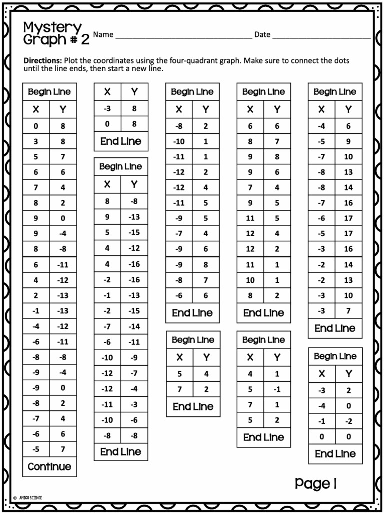 Monster Graph 4 Quadrant | PDF