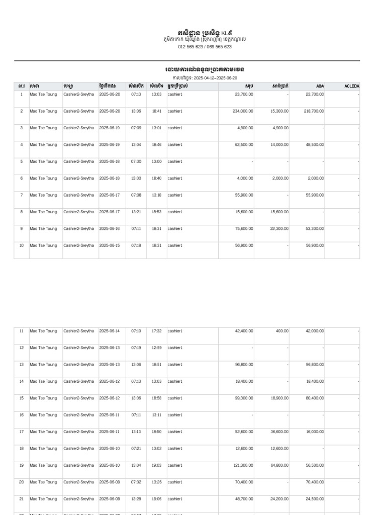Receipt by Shift | PDF