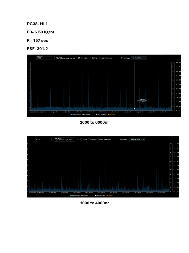 PC38 12pm - 13 | PDF