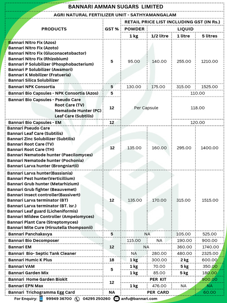 Bannari Amman Fertilizer Price List | PDF | Agriculture