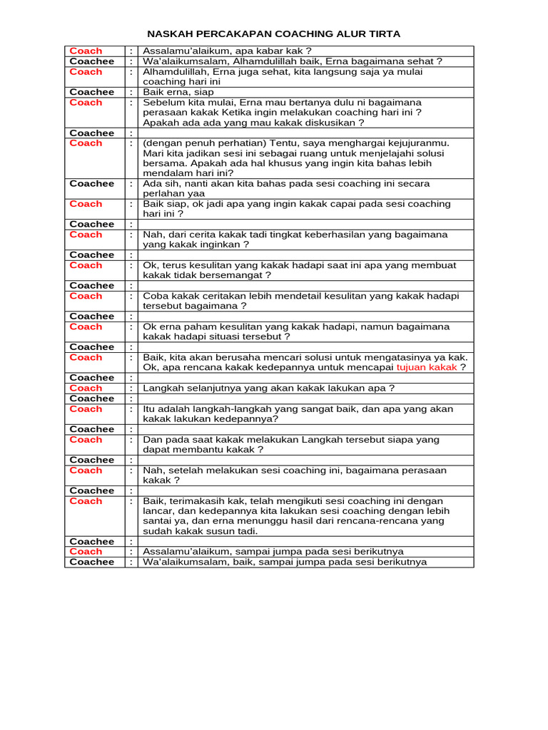 Naskah Percakapan Coaching Alur Tirta | PDF