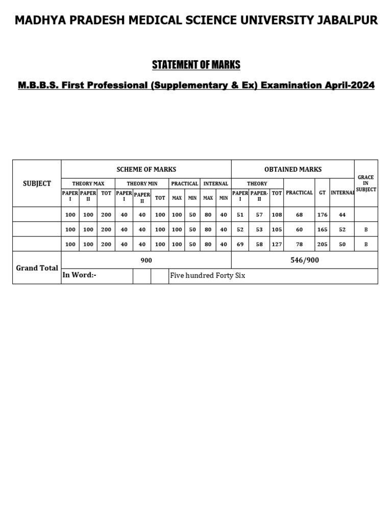 Mpmsu Mbbs Firstprof New | PDF