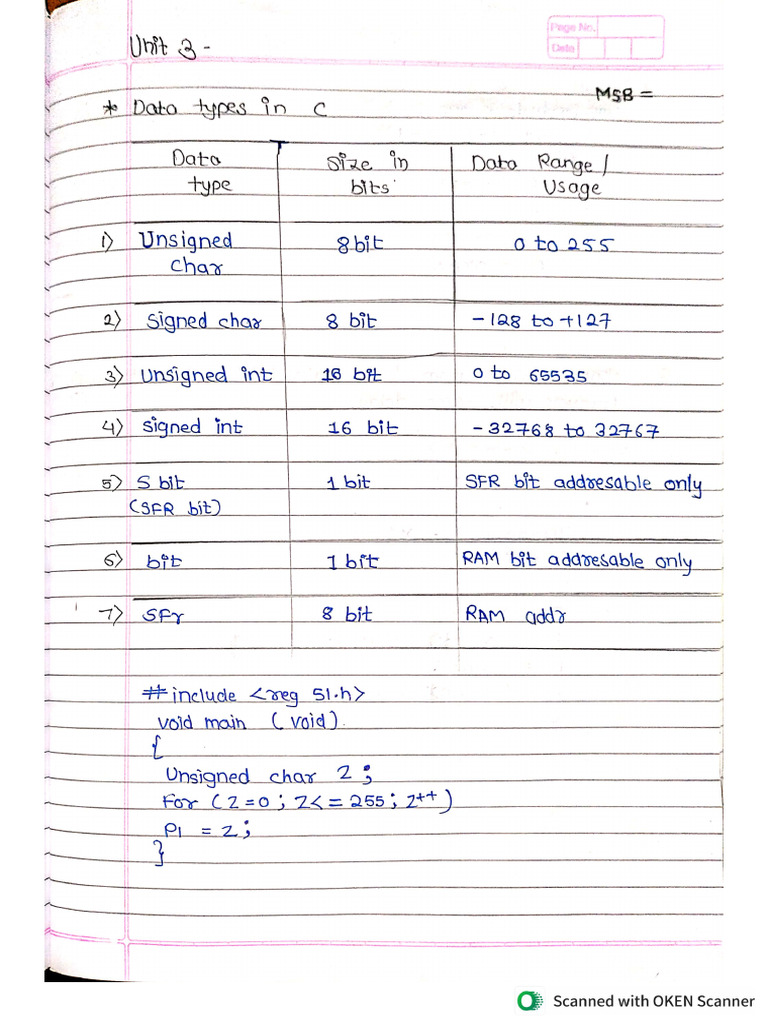 FMA Notes | PDF