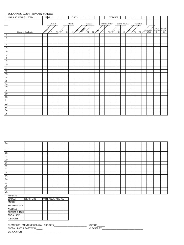 LUKANYISO Primary School Term Mark Schedule | PDF | Mathematics