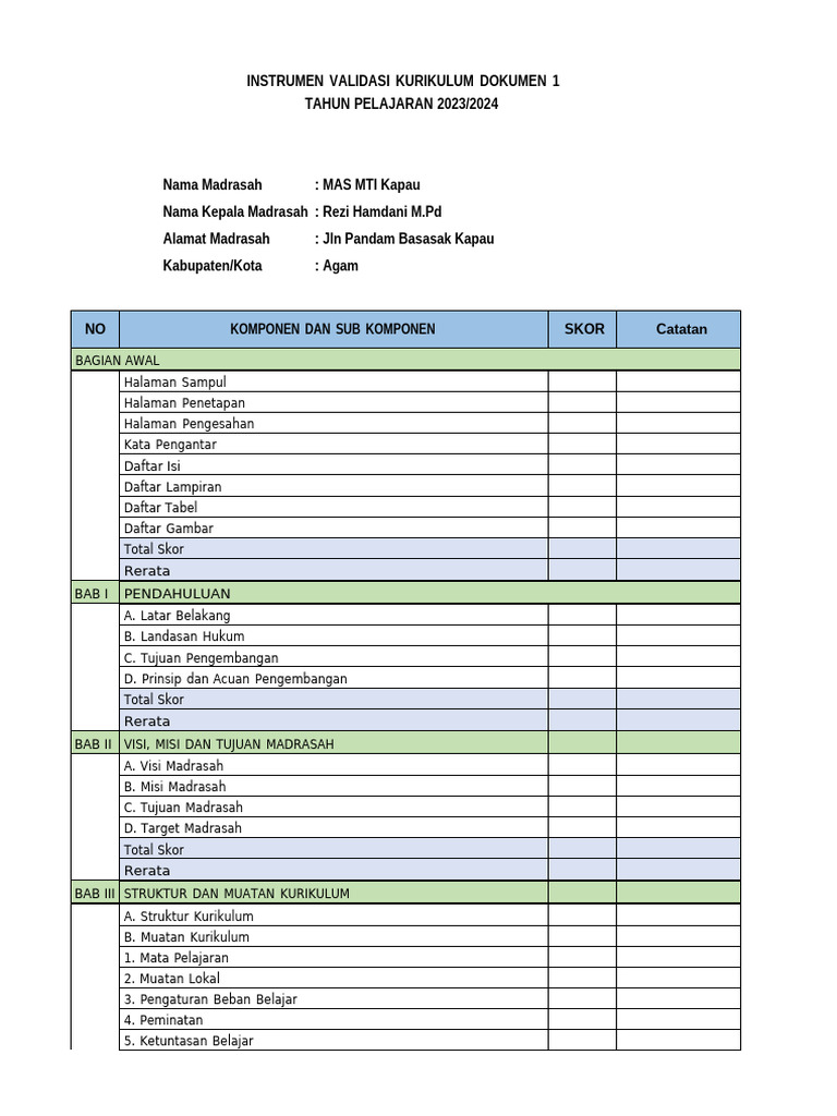 Instrumen Validasi Kurikulum Dokumen1 | PDF