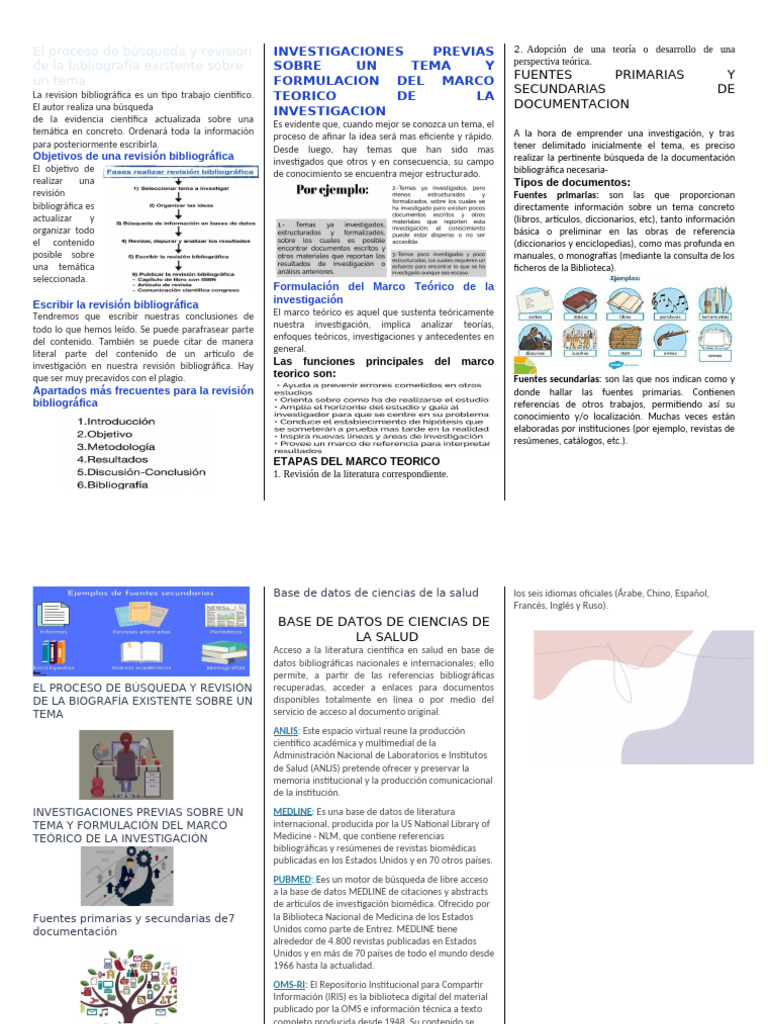 Trip Tico | PDF | Teoría